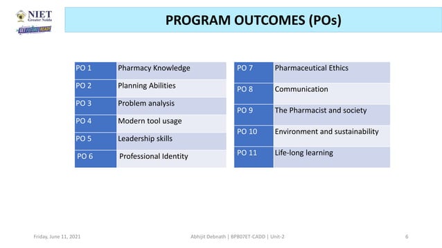 Quantitative Structure Activity Relationship (QSAR) | PPTX