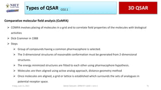 Quantitative Structure Activity Relationship (QSAR) | PPTX