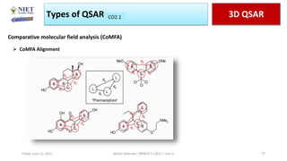 Quantitative Structure Activity Relationship (QSAR) | PPTX