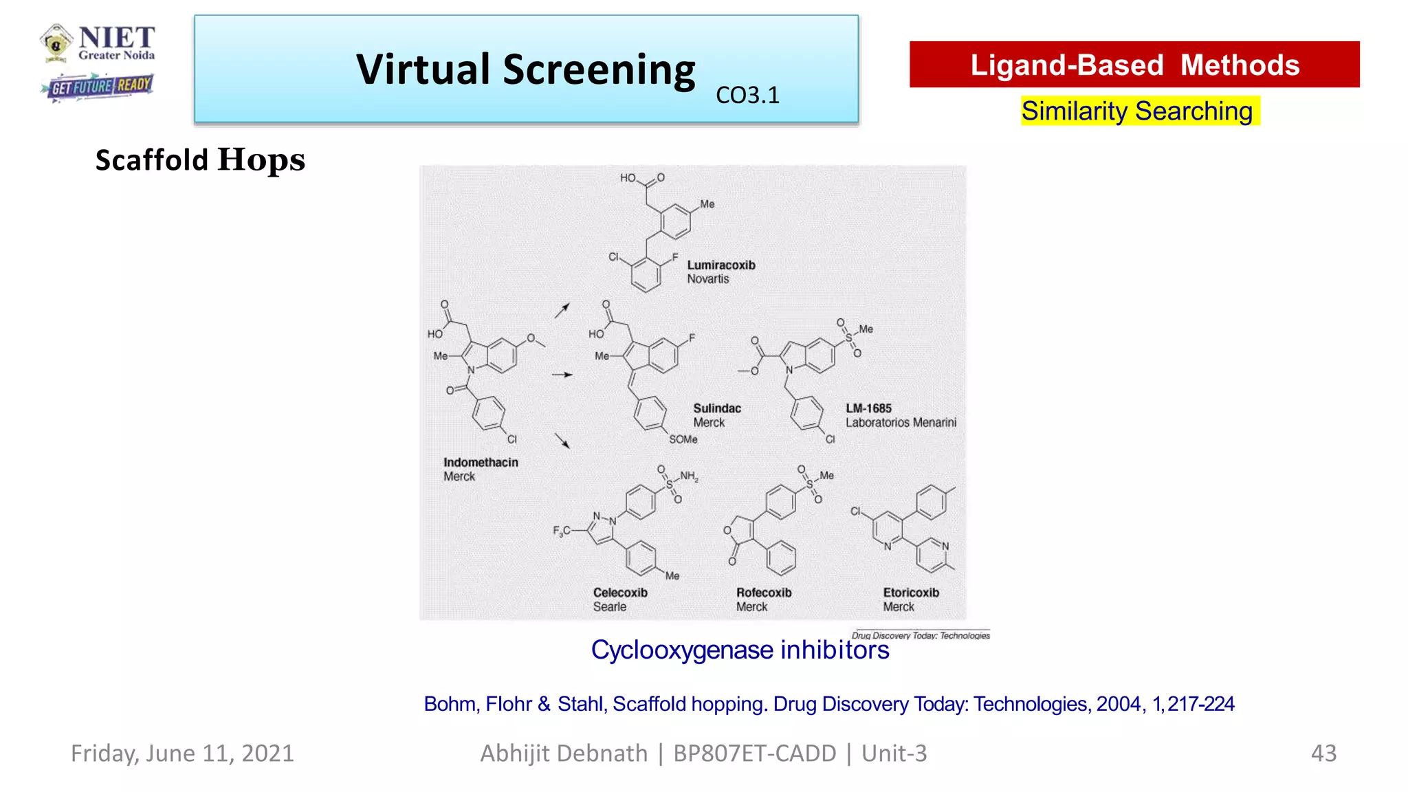 Molecular Modeling and virtual screening techniques | PPT