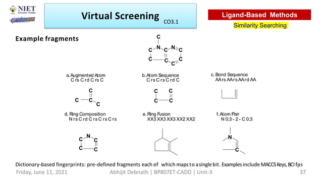 Molecular Modeling and virtual screening techniques | PPTX | Chemistry ...