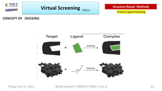 Molecular Modeling and virtual screening techniques | PPTX