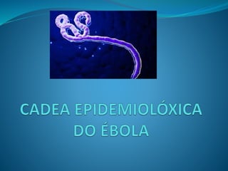 Cadea epidemiolóxica | PPTX