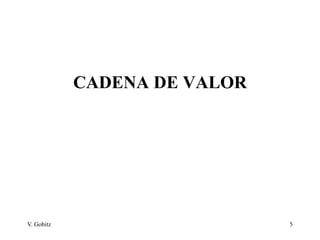 Cadena-de-Valor.ppt