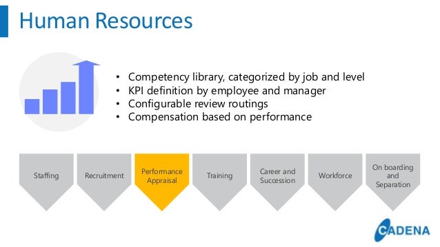 Cadena HRM Series 5 2015 launch