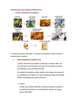 Cadena productiva (1) | DOCX