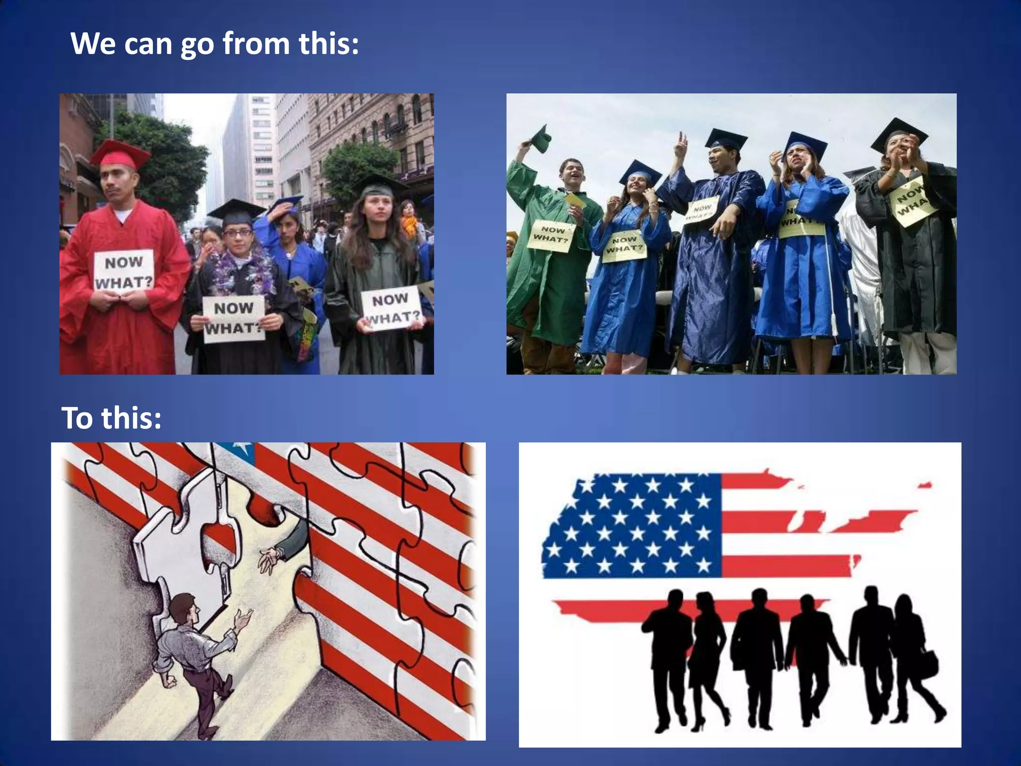 Solving The Immigration Issue | PPTX