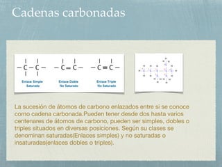 Química De La Cadena De Carbono