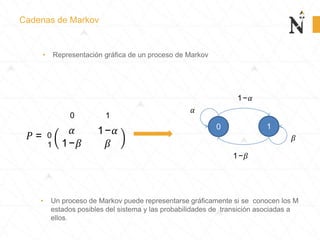 Cadenas de markov io2 | PDF