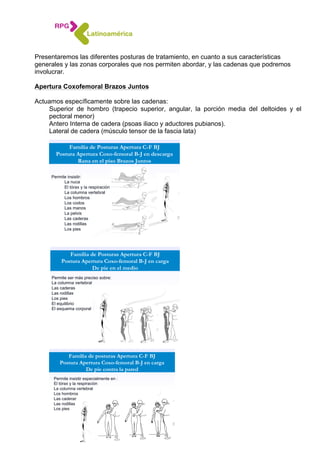 Cadenas musculares y familias de posturas | PDF