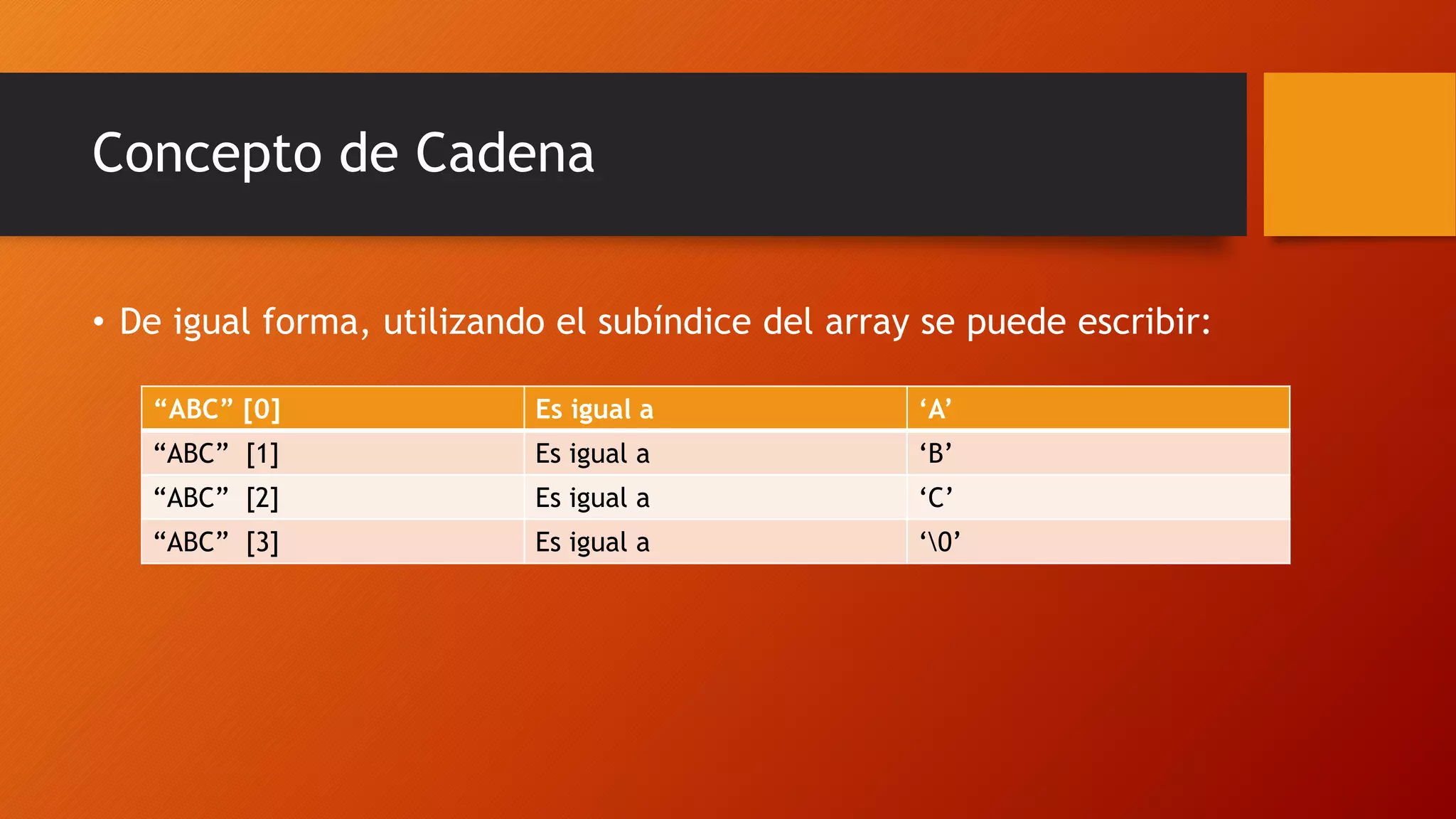 Cadenas y funciones de cadena | PPT