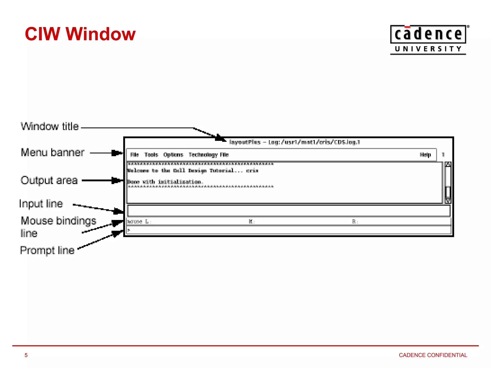 Cadence | PPT