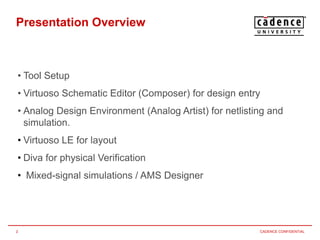 Cadence | PPT