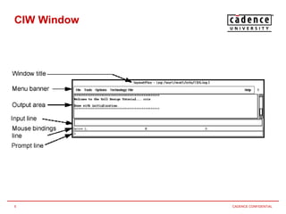 Cadence | PPT