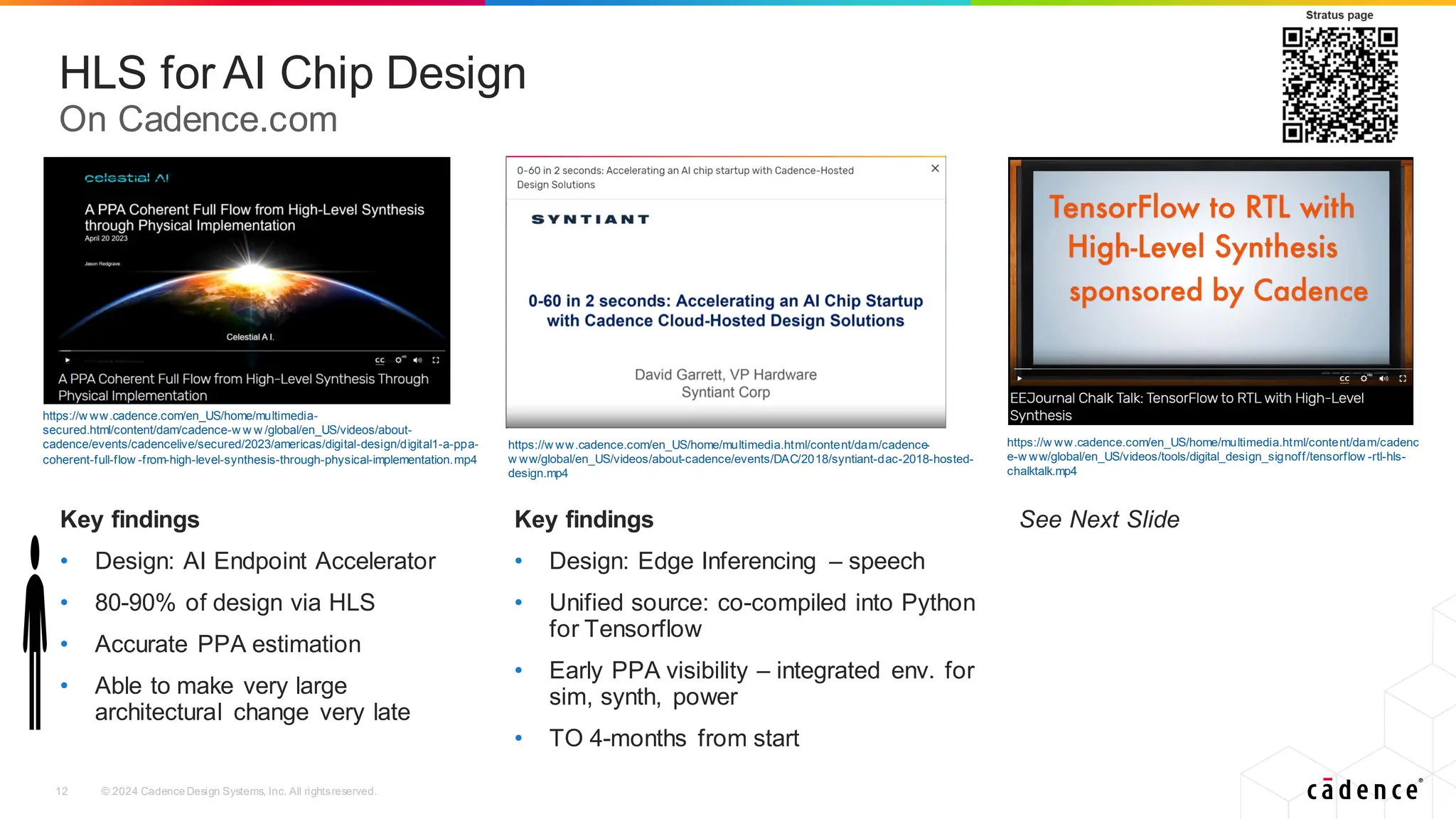 High-Level Synthesis for the Design of AI Chips | PDF