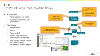 High-Level Synthesis for the Design of AI Chips | PDF