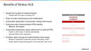 High-Level Synthesis for the Design of AI Chips | PDF