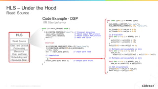 High-Level Synthesis for the Design of AI Chips | PDF