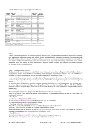 Cadence design environment | PDF