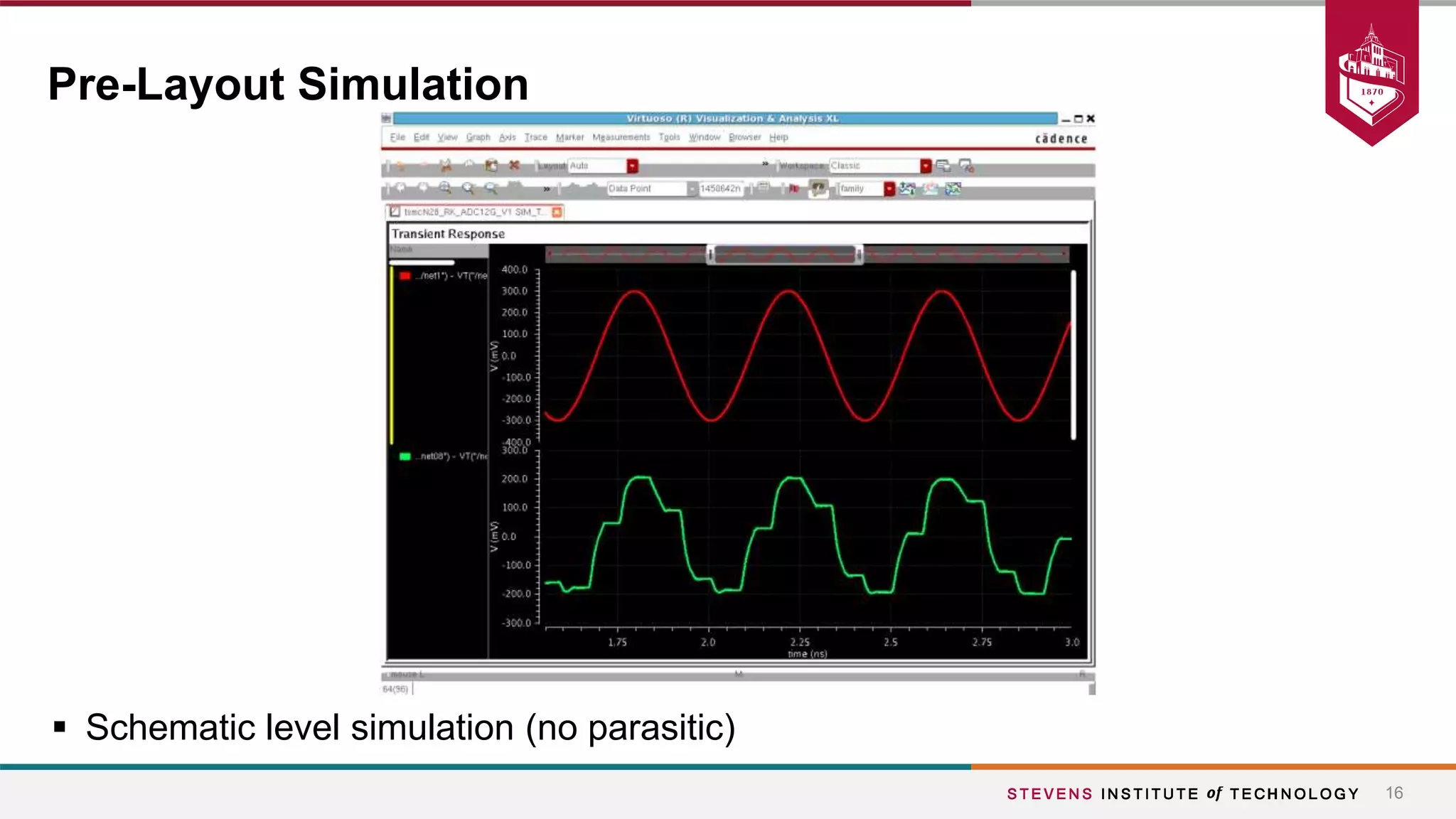 Cadence Design Flow.pptx
