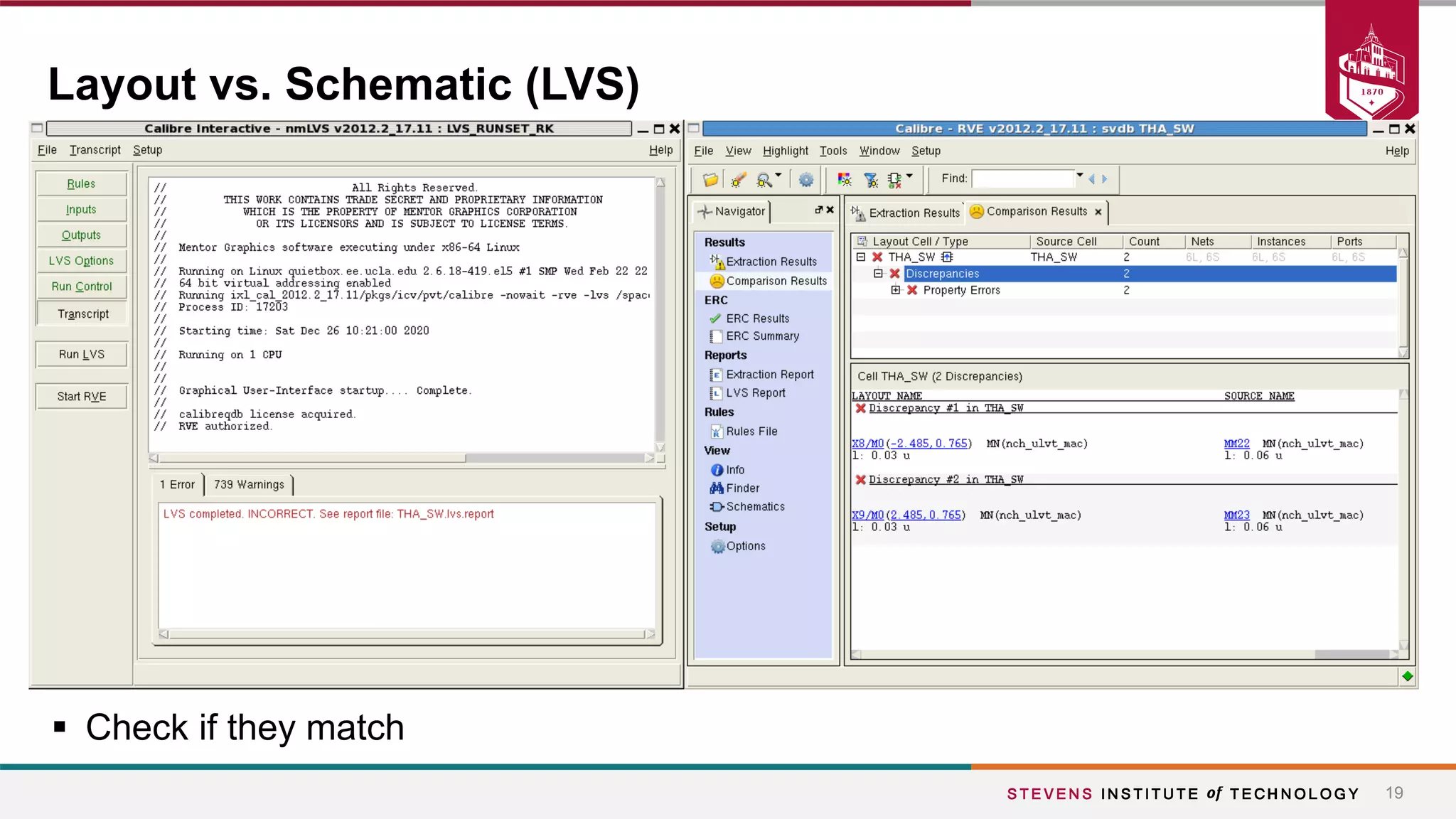 Cadence Design Flow.pptx