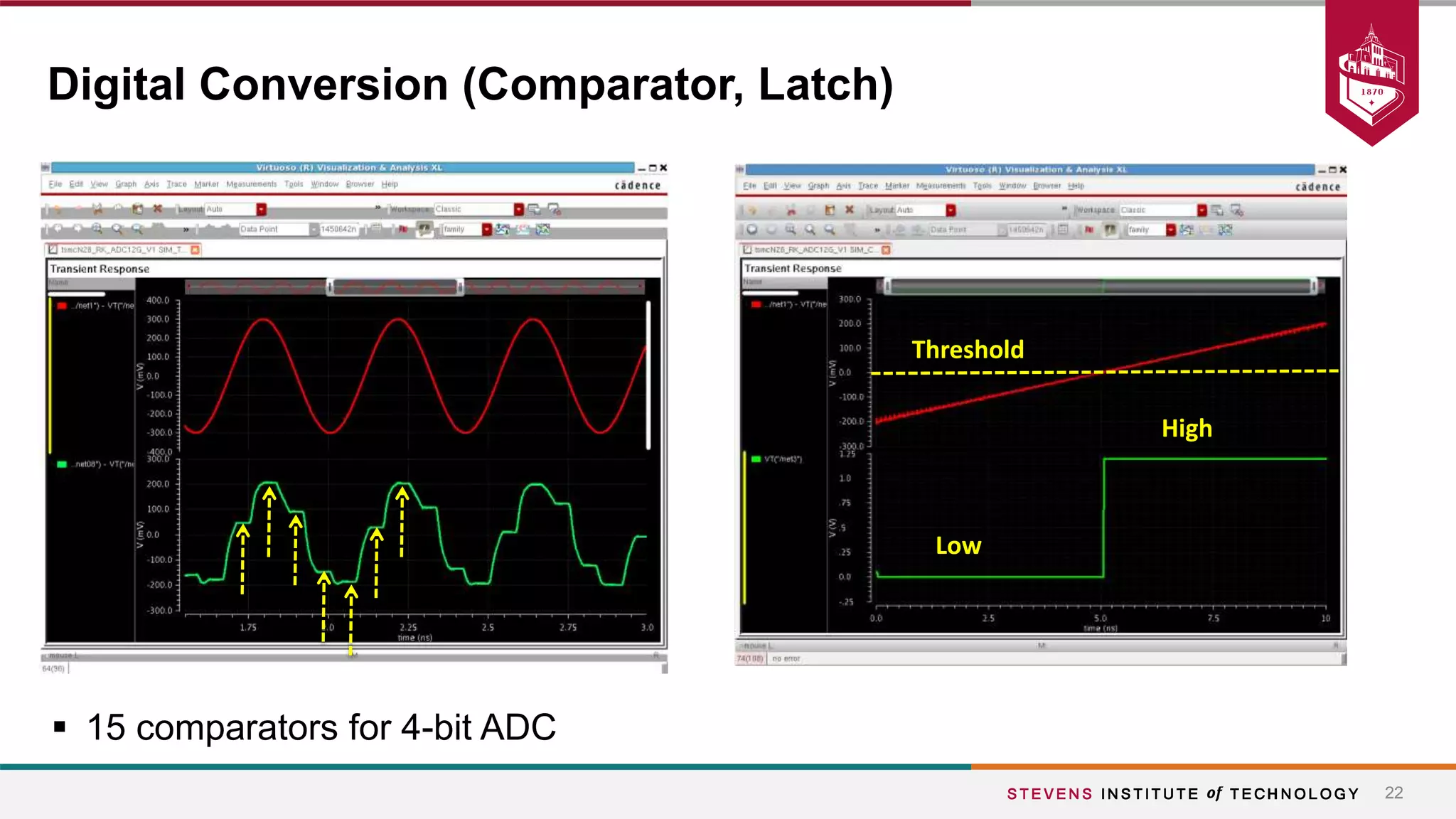 Cadence Design Flow.pptx
