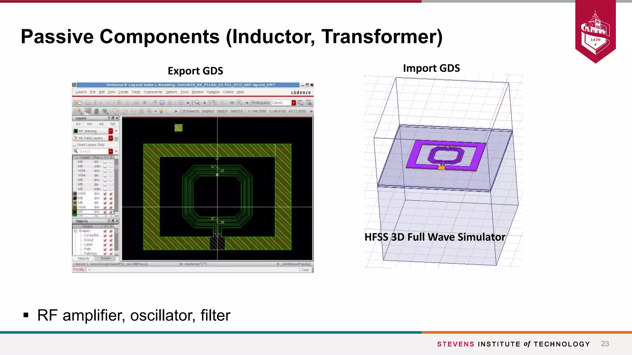 Cadence Design Flow.pptx