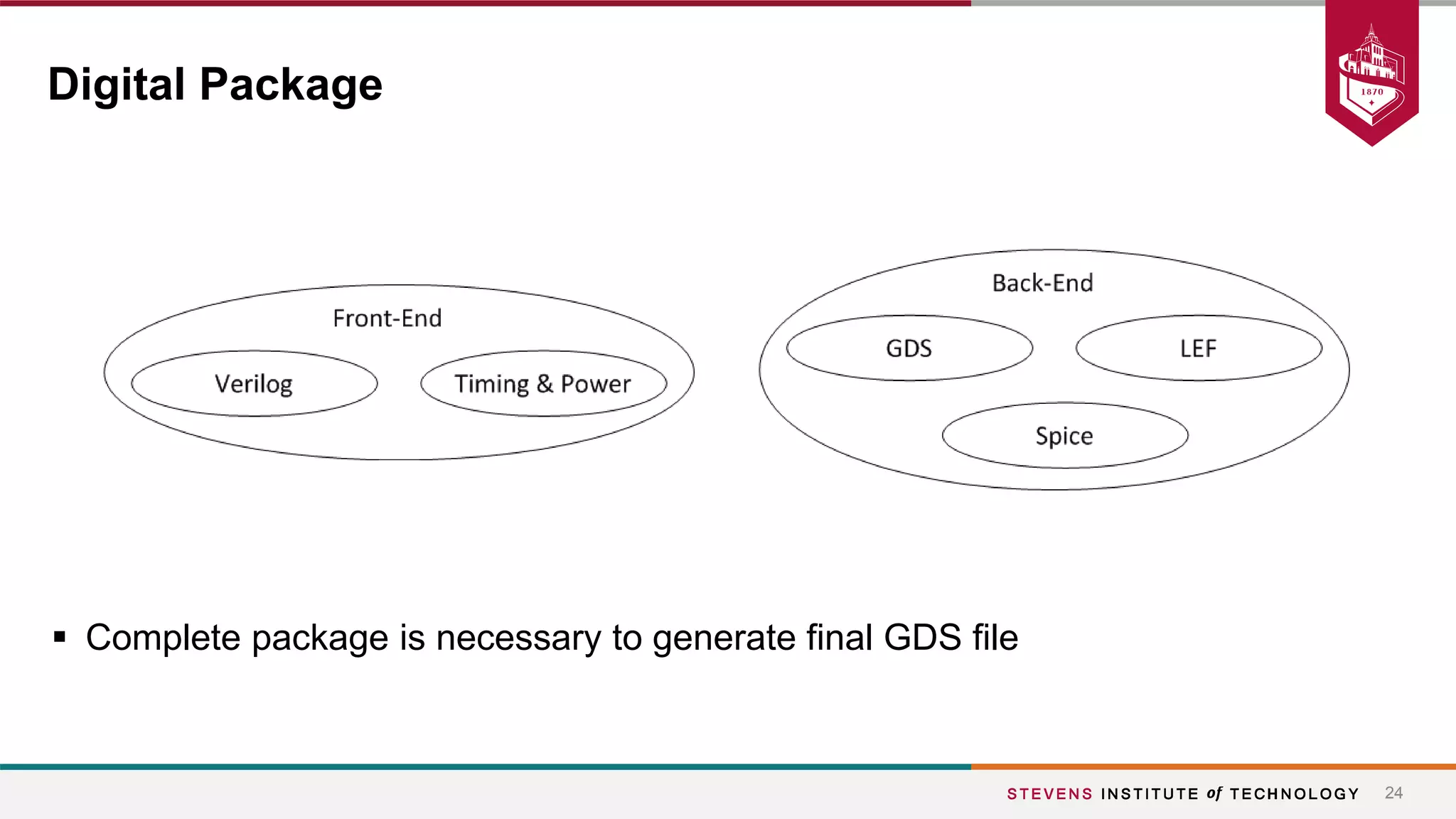 Cadence Design Flow.pptx