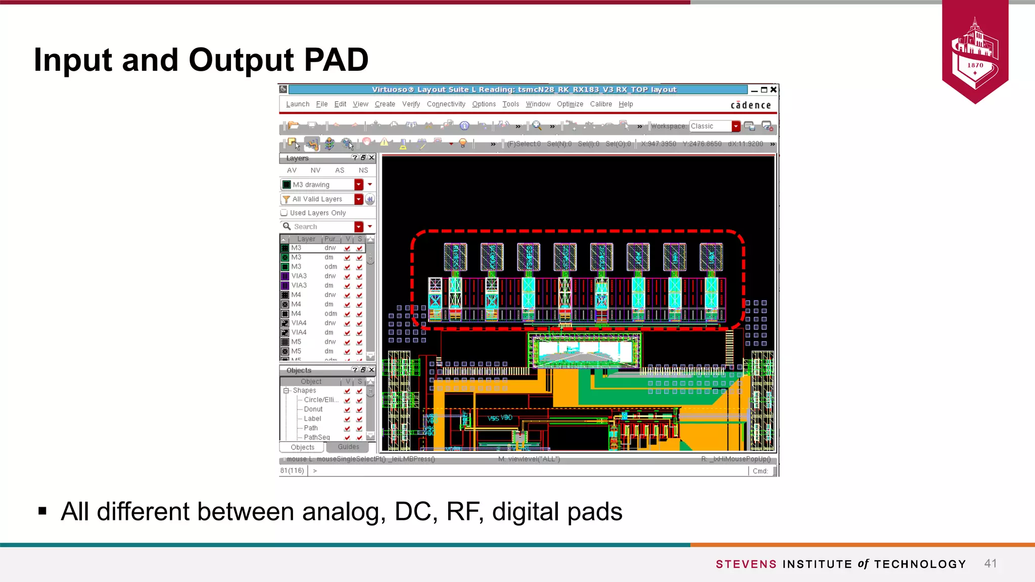 Cadence Design Flow.pptx