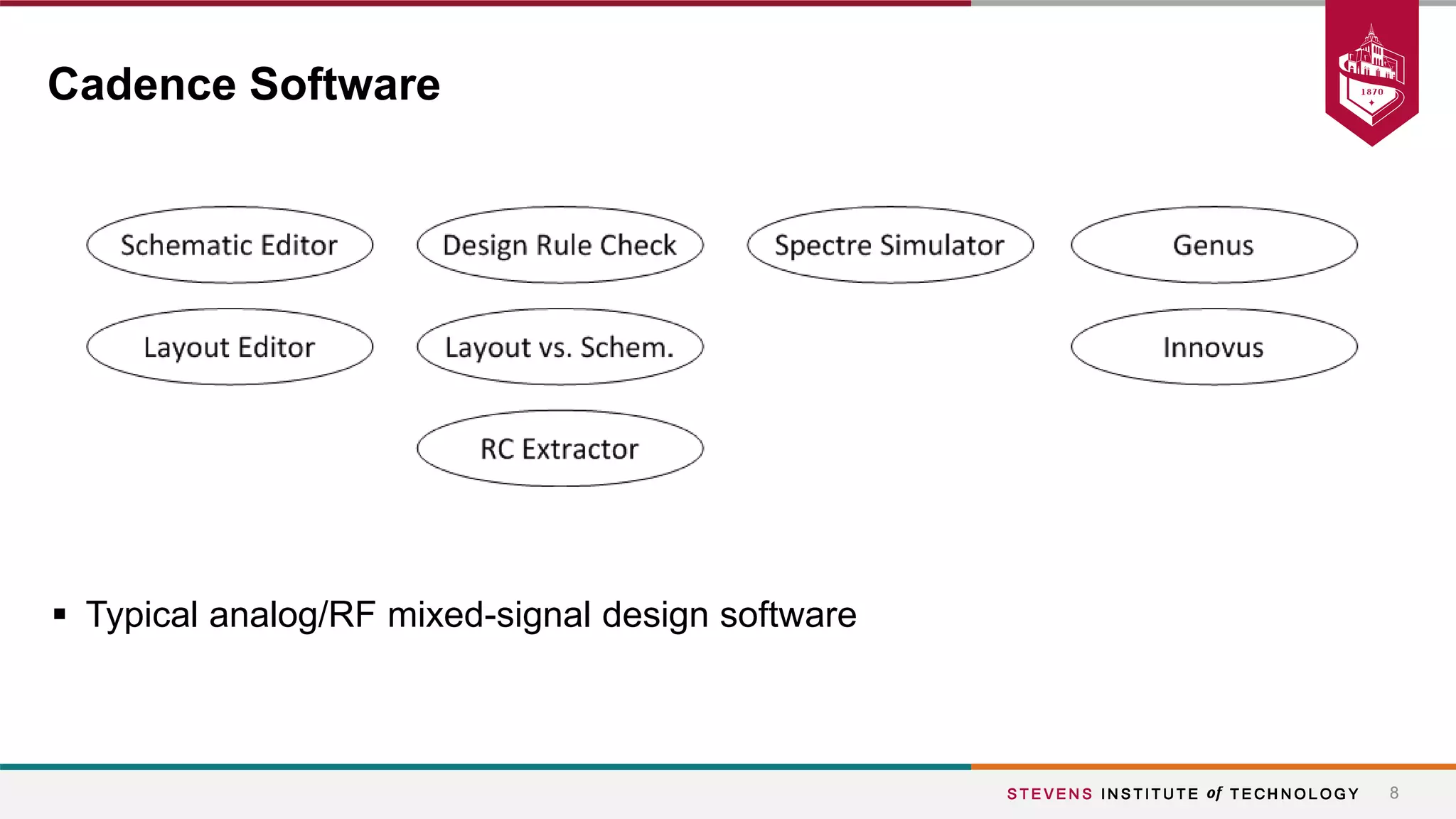 Cadence Design Flow.pptx