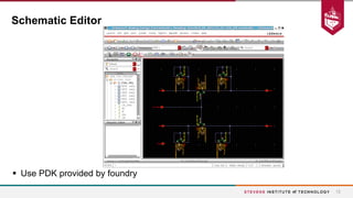 Cadence Design Flow.pptx