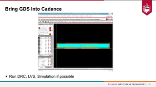Cadence Design Flow.pptx