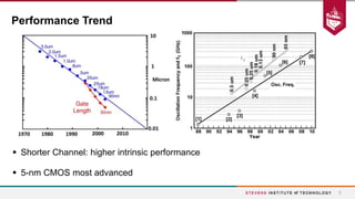 Cadence Design Flow.pptx