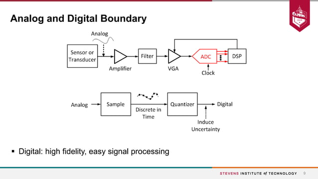 Cadence Design Flow.pptx | Computer Peripherals | Computing
