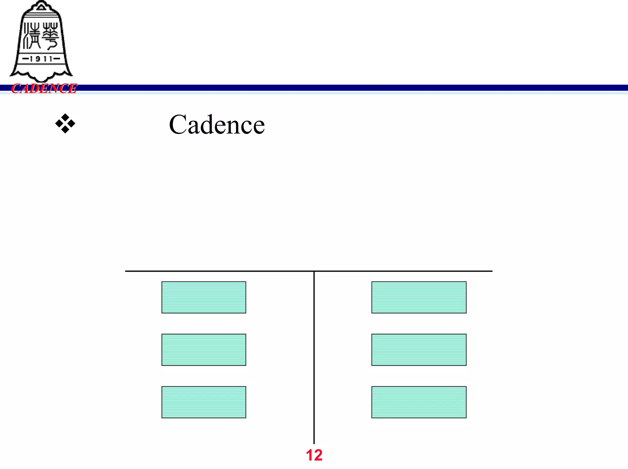 Cadence Ppt | PDF