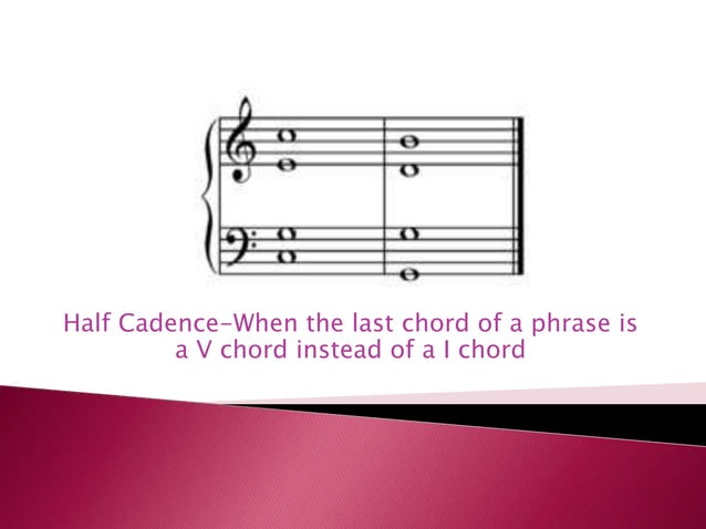 Cadences | PPT