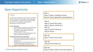Cadence strategy | PPT