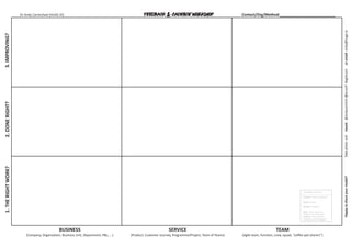 Cadence workshop canvas a2 | PDF