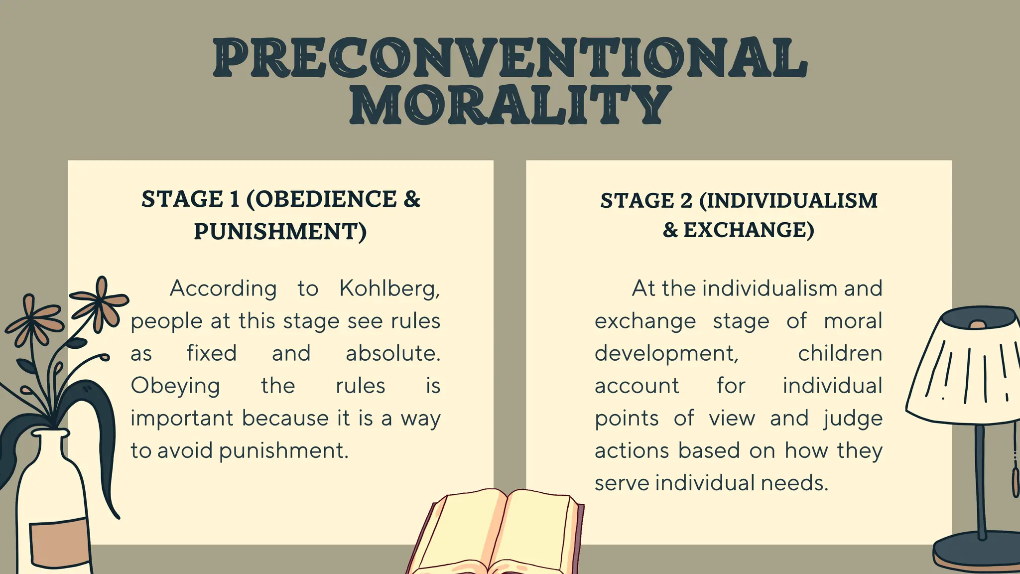 Kohlberg's Theory of Moral Development.pdf