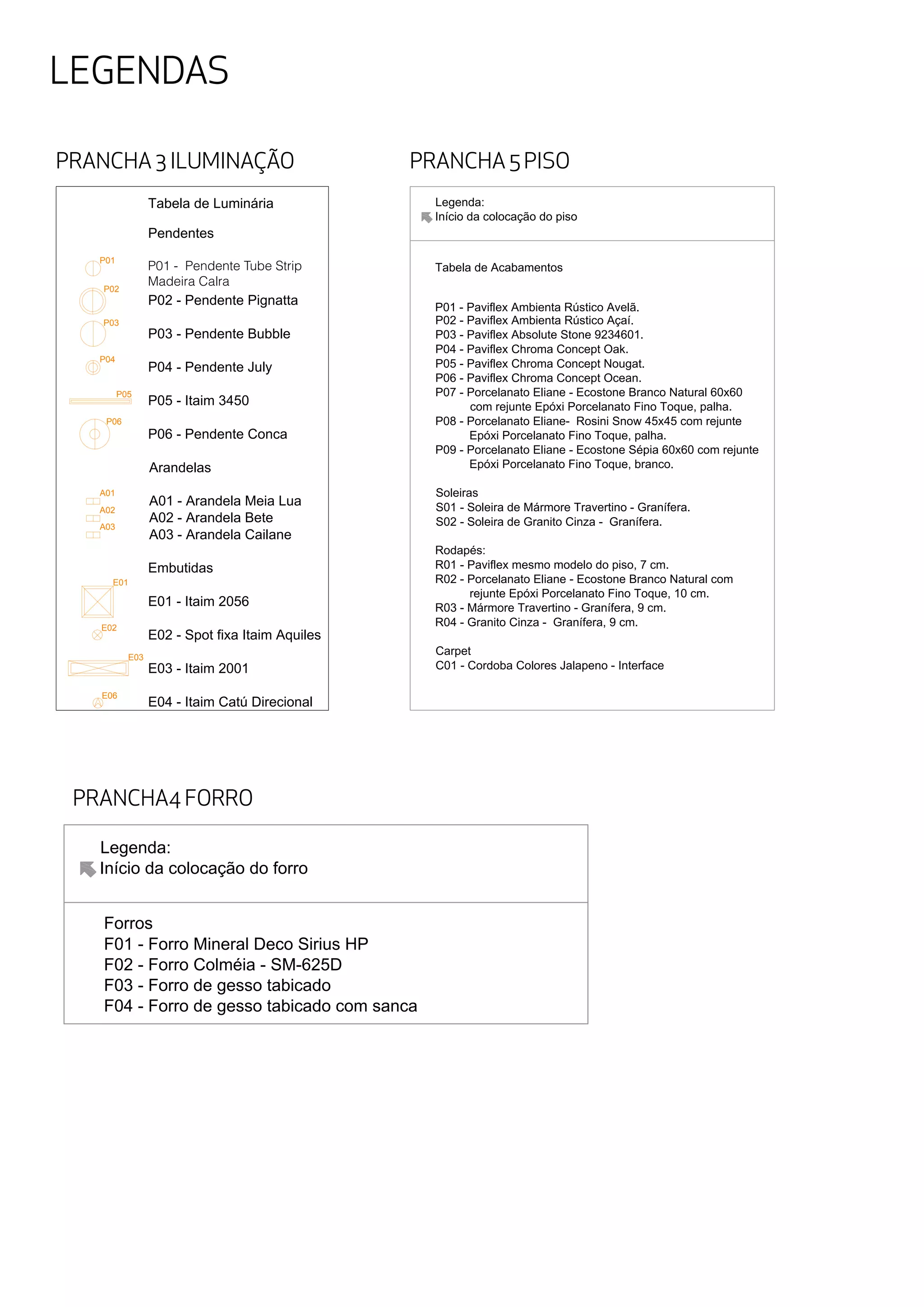 Quantitativo do projeto de interiores | PDF