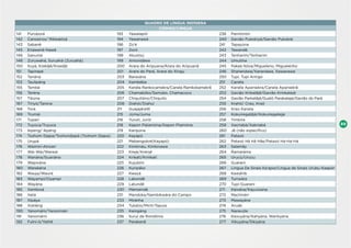 CADERNO DE CONCEITOS E ORIENTAÇÕES DO CENSO ESCOLAR 2024.pdf