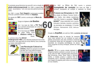 Caderno educativo expo andy warhol | PDF