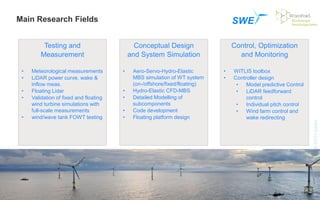 Current research on simulations of flaoting offshore wind turbines | PPT