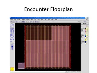 CAD: Floorplanning | PPT