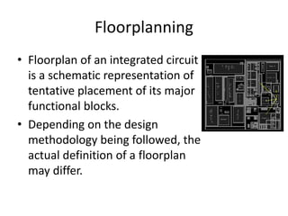 CAD: Floorplanning | PPT