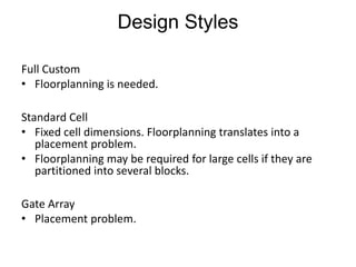 CAD: Floorplanning | PPT