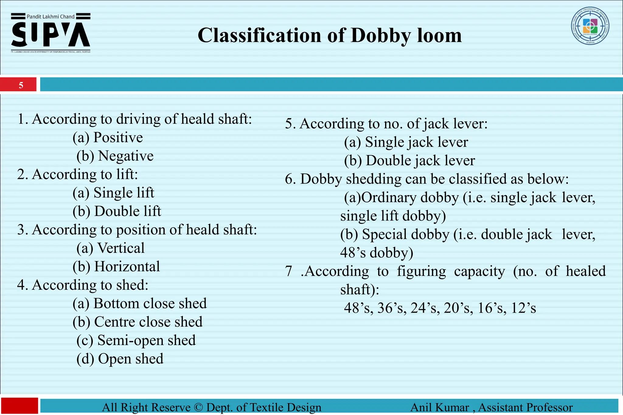Cad for dobby & Jacquard & Its Classifications | PDF