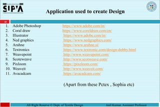 CAD for Dobby & Jacquard loom (Introduction) | PDF