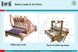 CAD for Dobby & Jacquard loom (Introduction) | PDF