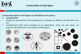 Cad for Dobby & Jacquard (Motifs Creation).pdf